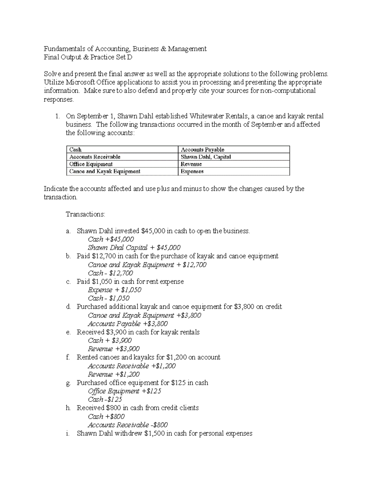 FABM (Final Output & Practice Set D - MS Word Doc) - Fundamentals of ...