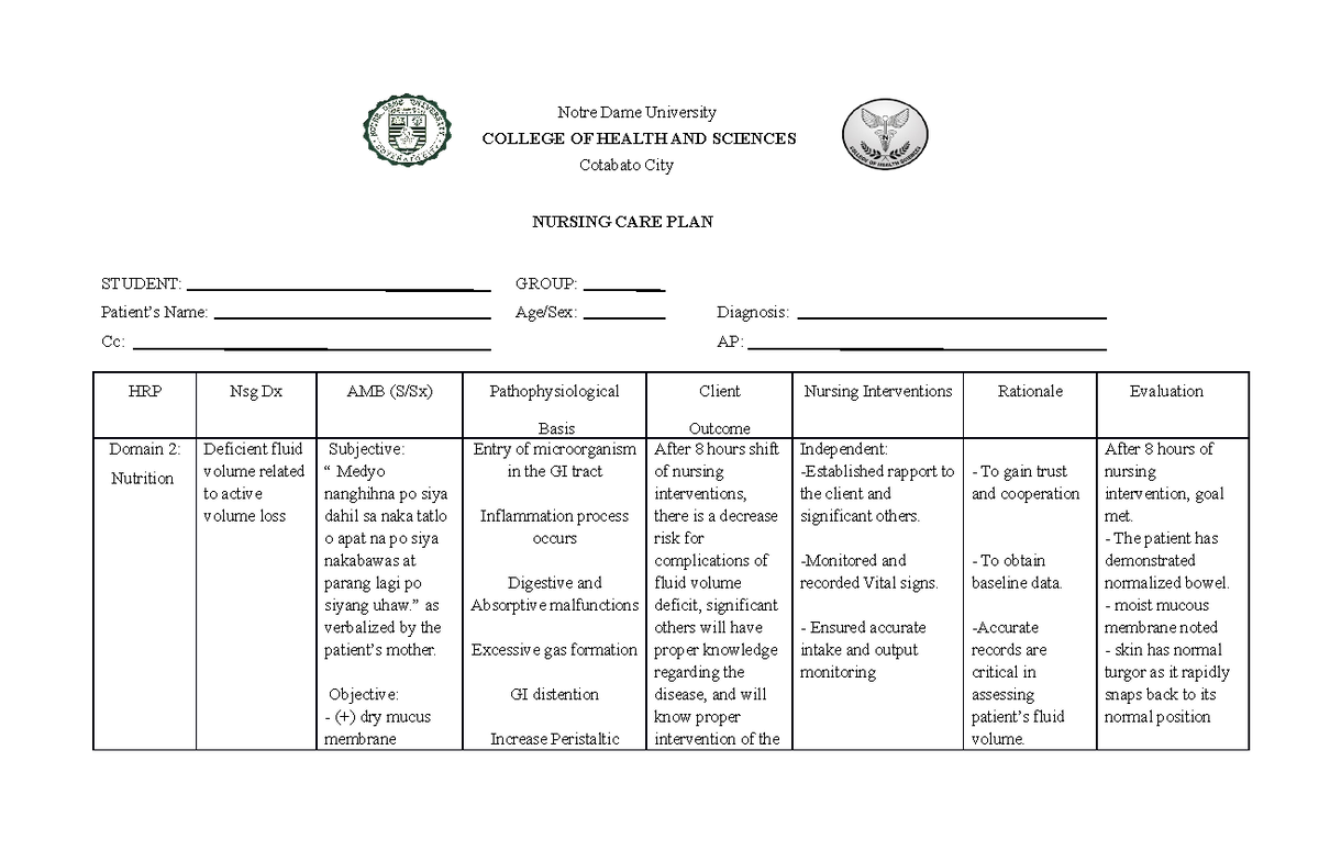 Nursing CARE PLAN - Sample of ncp - Notre Dame University COLLEGE OF ...