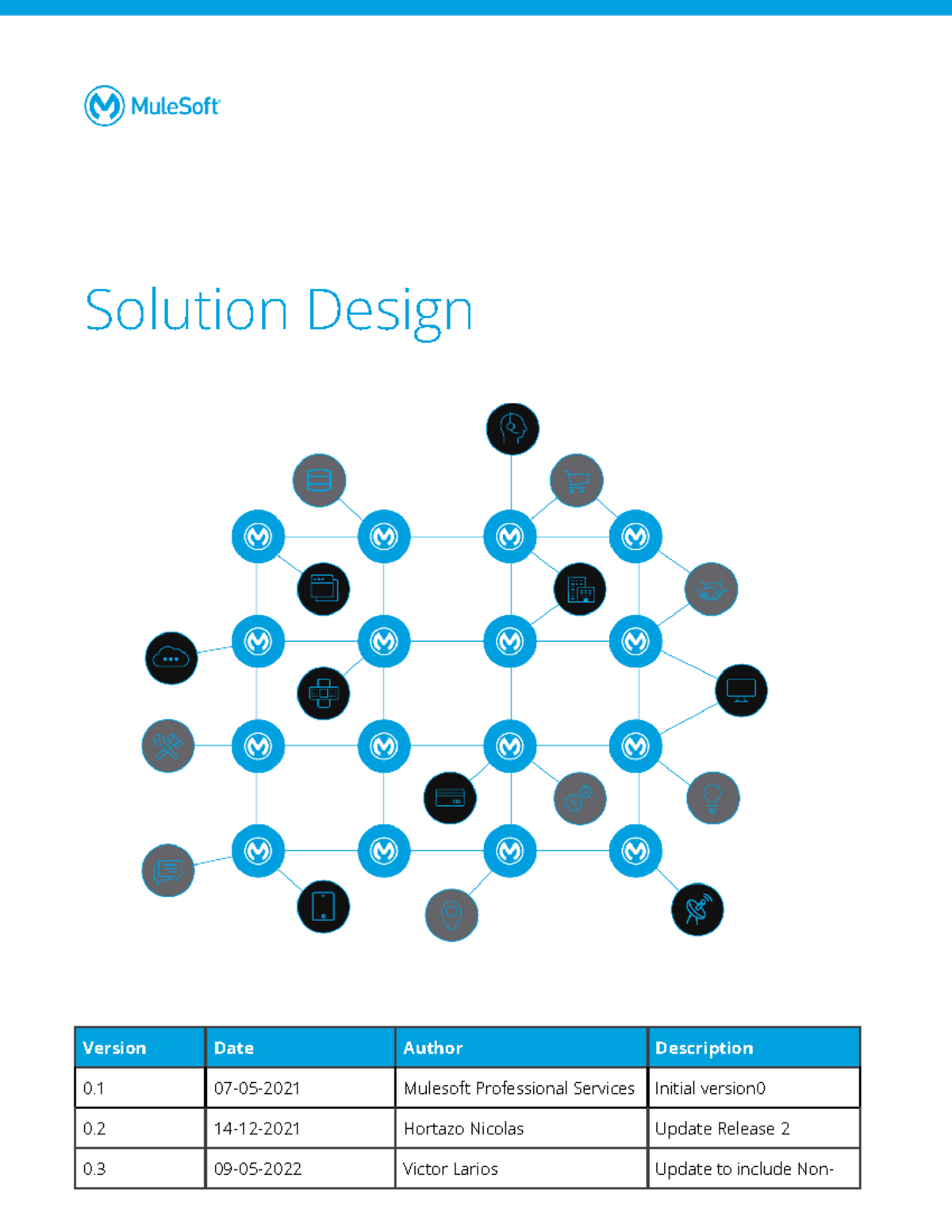 Solution Design v0 - Solution Design Version Date Author Description 0 ...