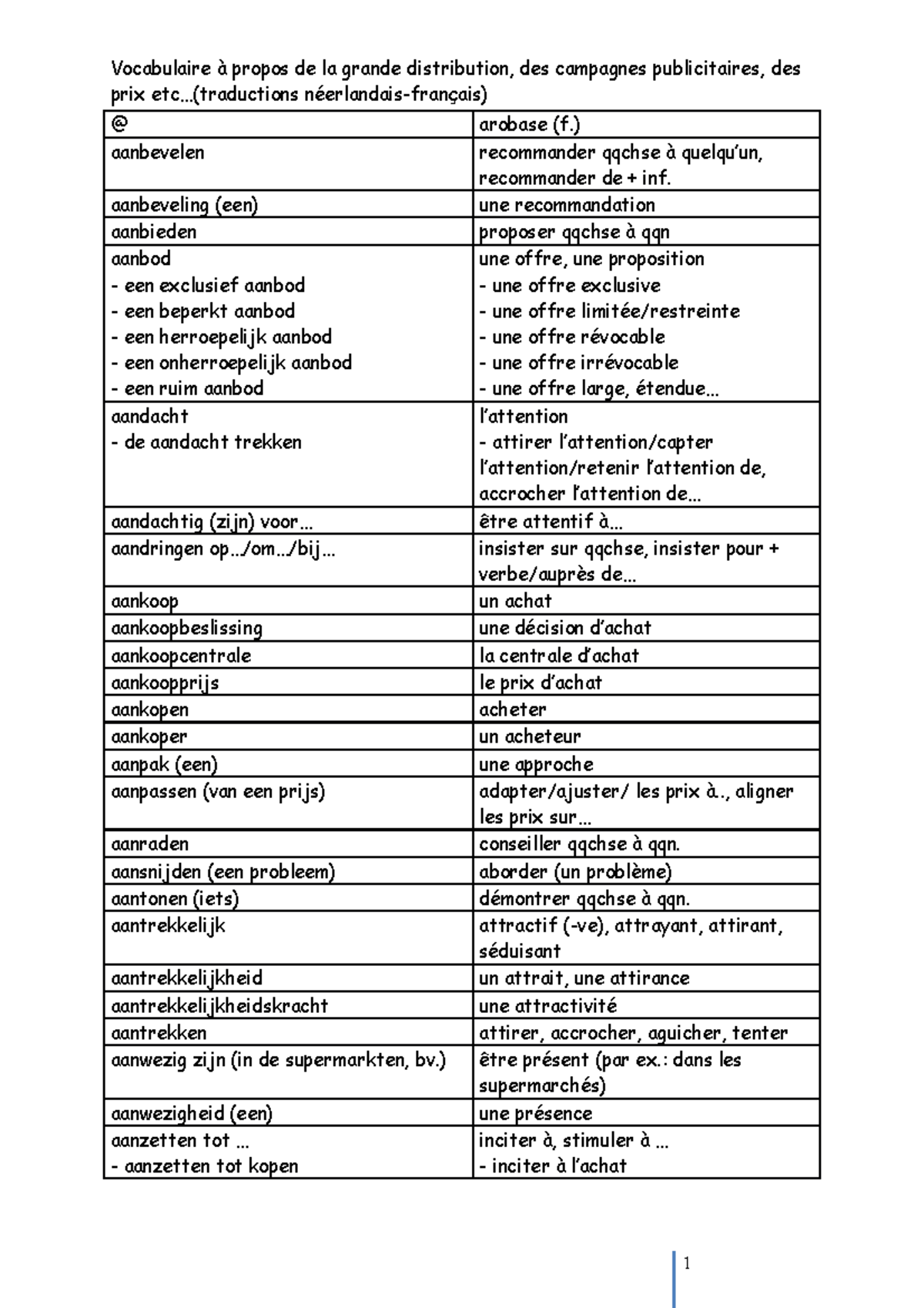 Vocabulaire grande distibution 3 - Vocabulaire à propos de la grande distribution, des campagnes ...