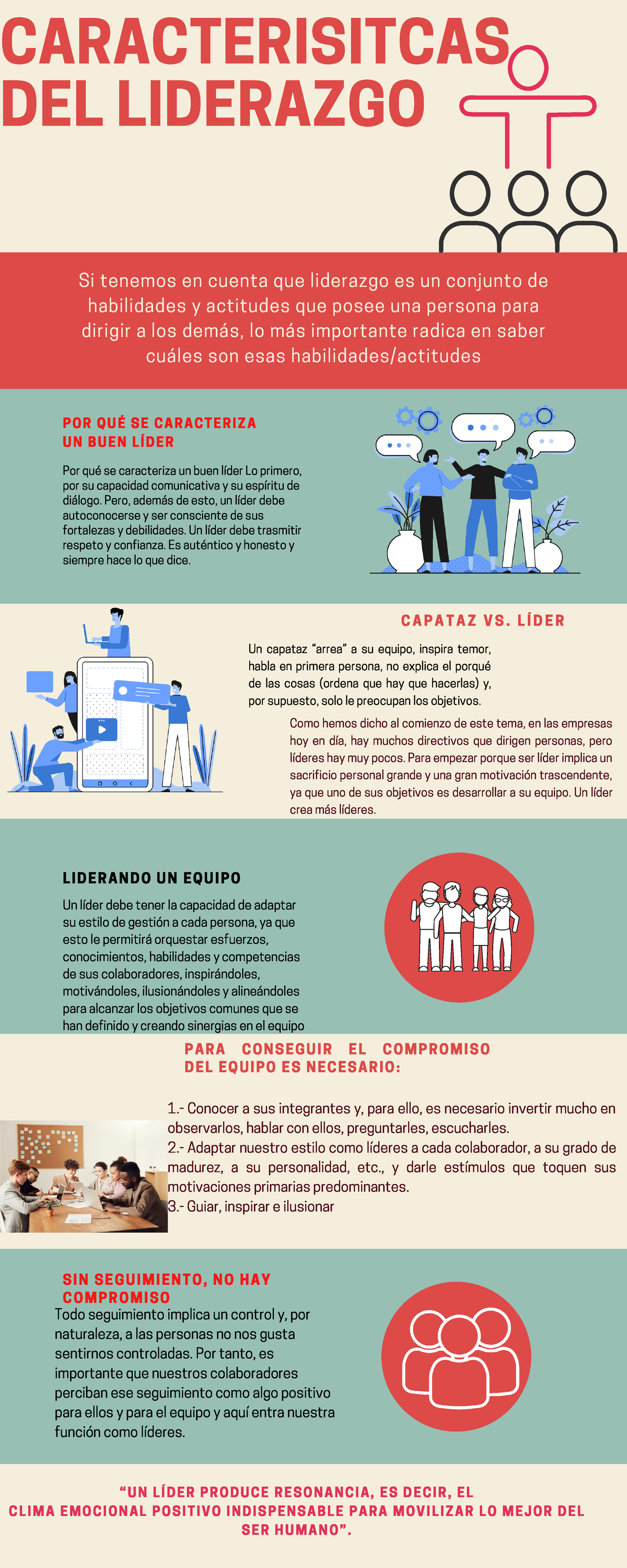 Liderazgo Infografías 2021 - CARACTERISITCAS DEL LIDERAZGO P O R Q UÉ S ...