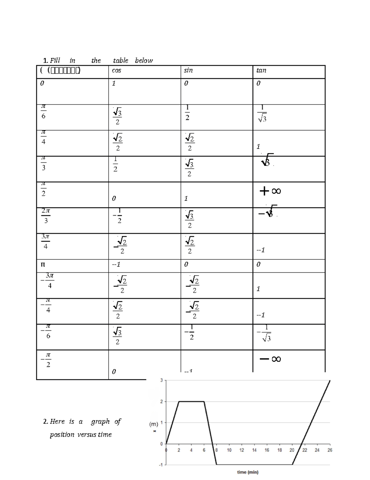 41 - Activity - exercise - Fill in the table below ...