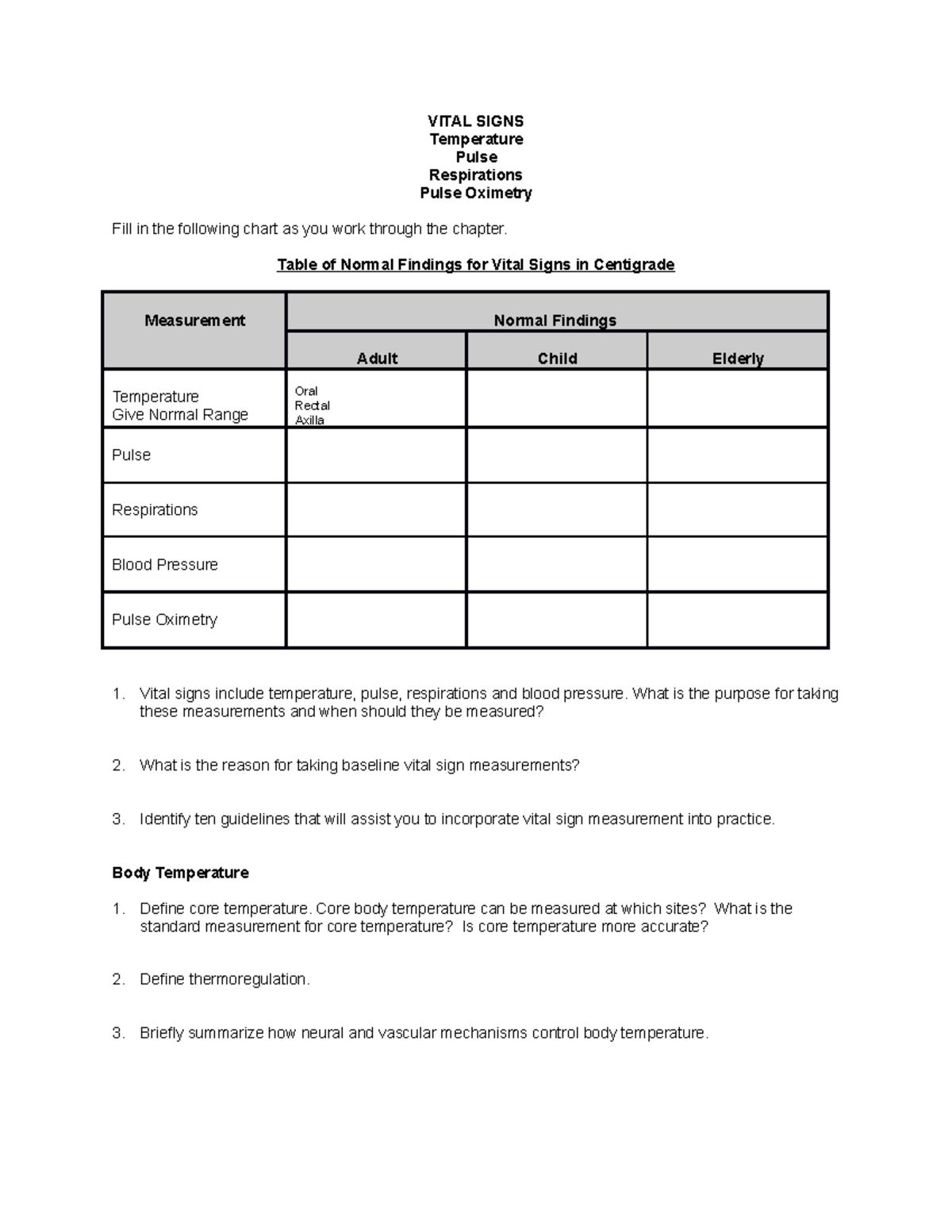 Vital Signs TPR, Pulse, Resp, Oximetry lab prep - VITAL SIGNS ...