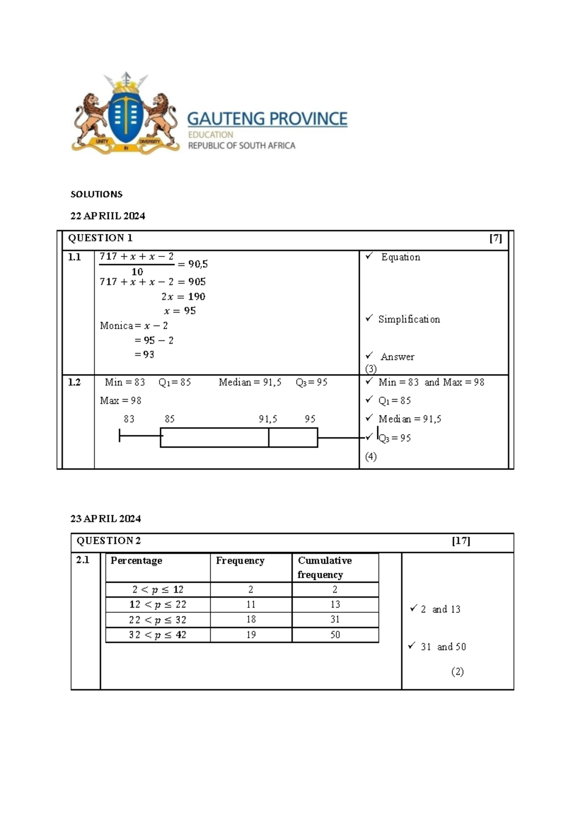 Revision Solutions TERM 2 2024 - SOLUTIONS 22 APRIIL 2024 QUESTION 1 [7 ...