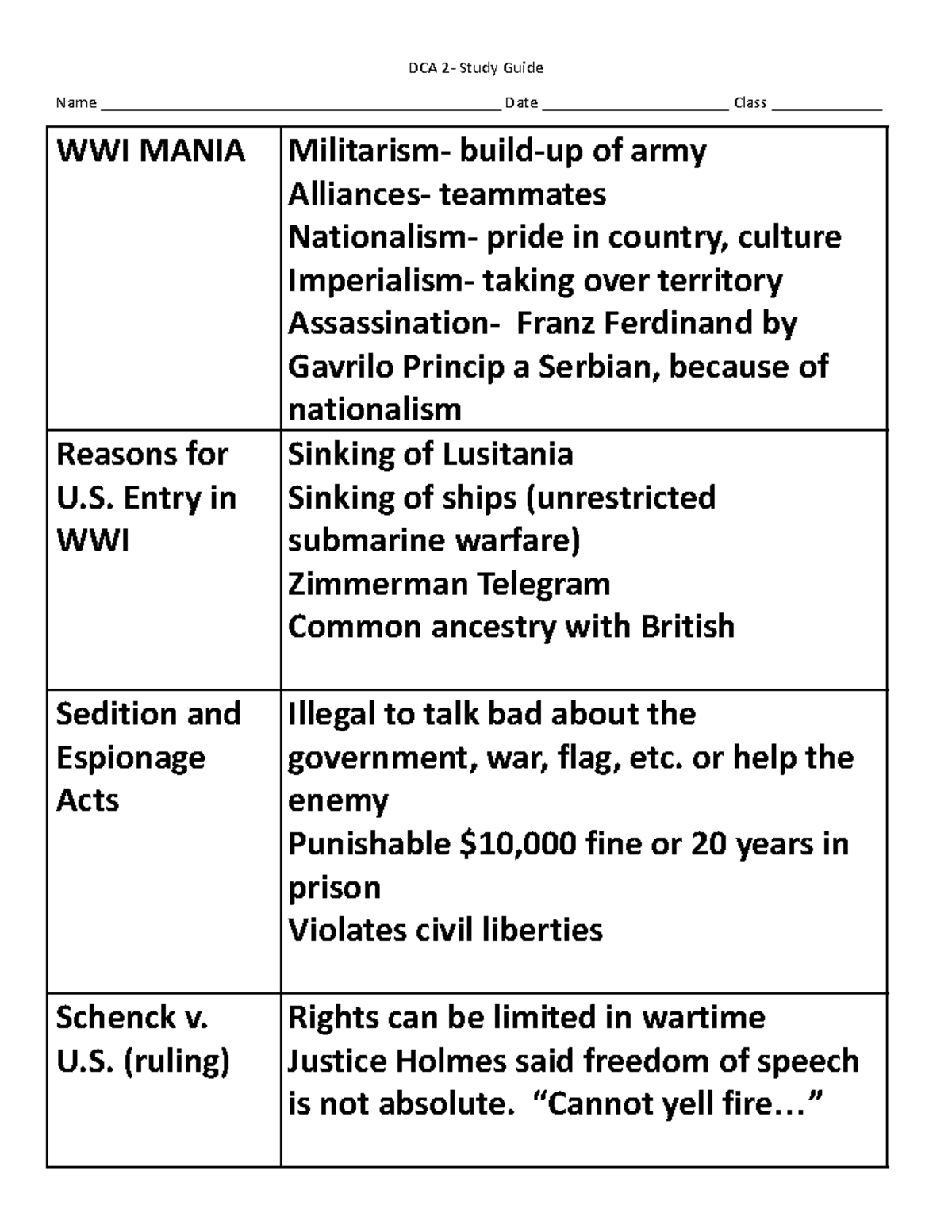 DCA 2 2020 KEY Virginia Lottinger - DCA 2- Study Guide Name - Studocu