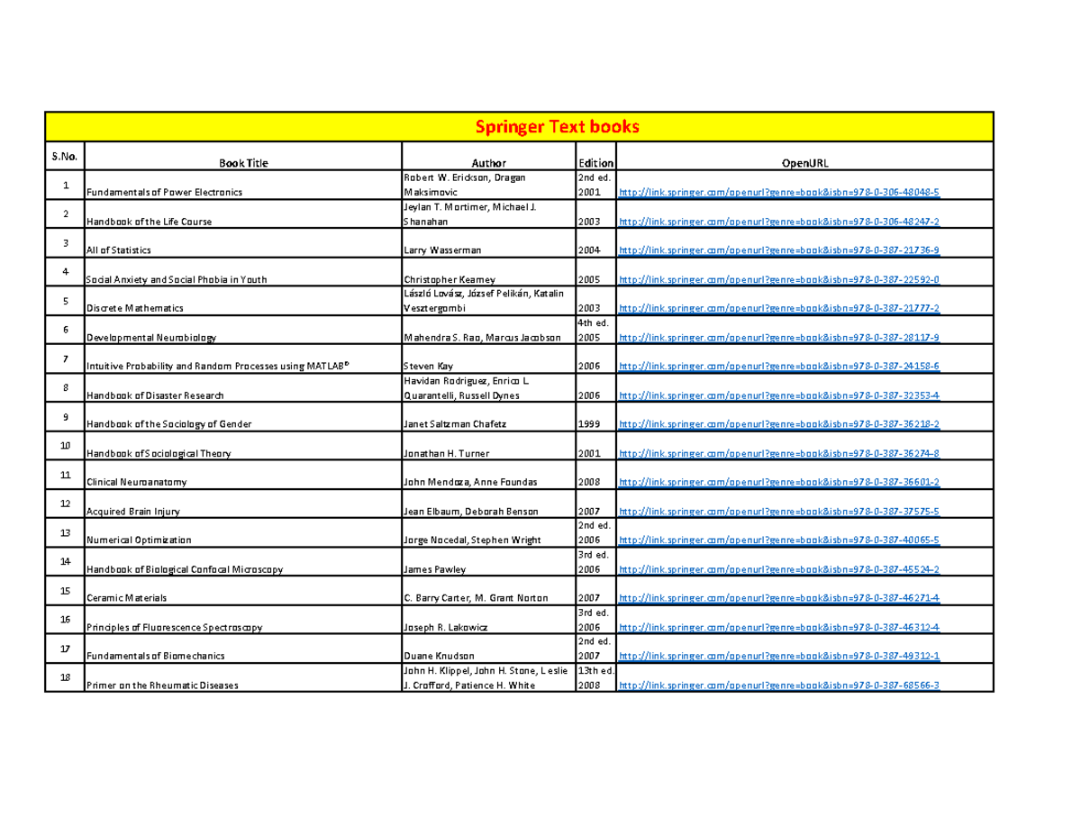 Springer Ebooks - Providencia o acesso ha livros nas varias areas de ...