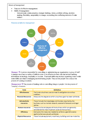WW1-notes - ww1 - Modern History Preliminary HSC 4 Core 3 World War One ...