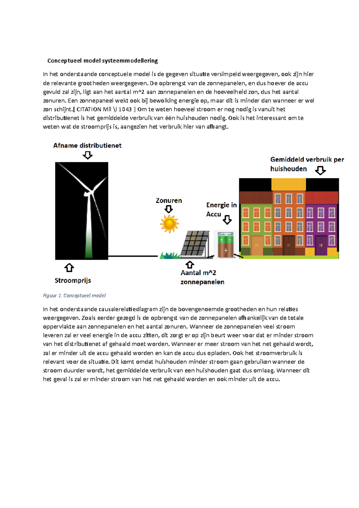 Conceptueel model systeemmodellering - De opbrengst van de zonnepanelen, en dus hoever de accu ...