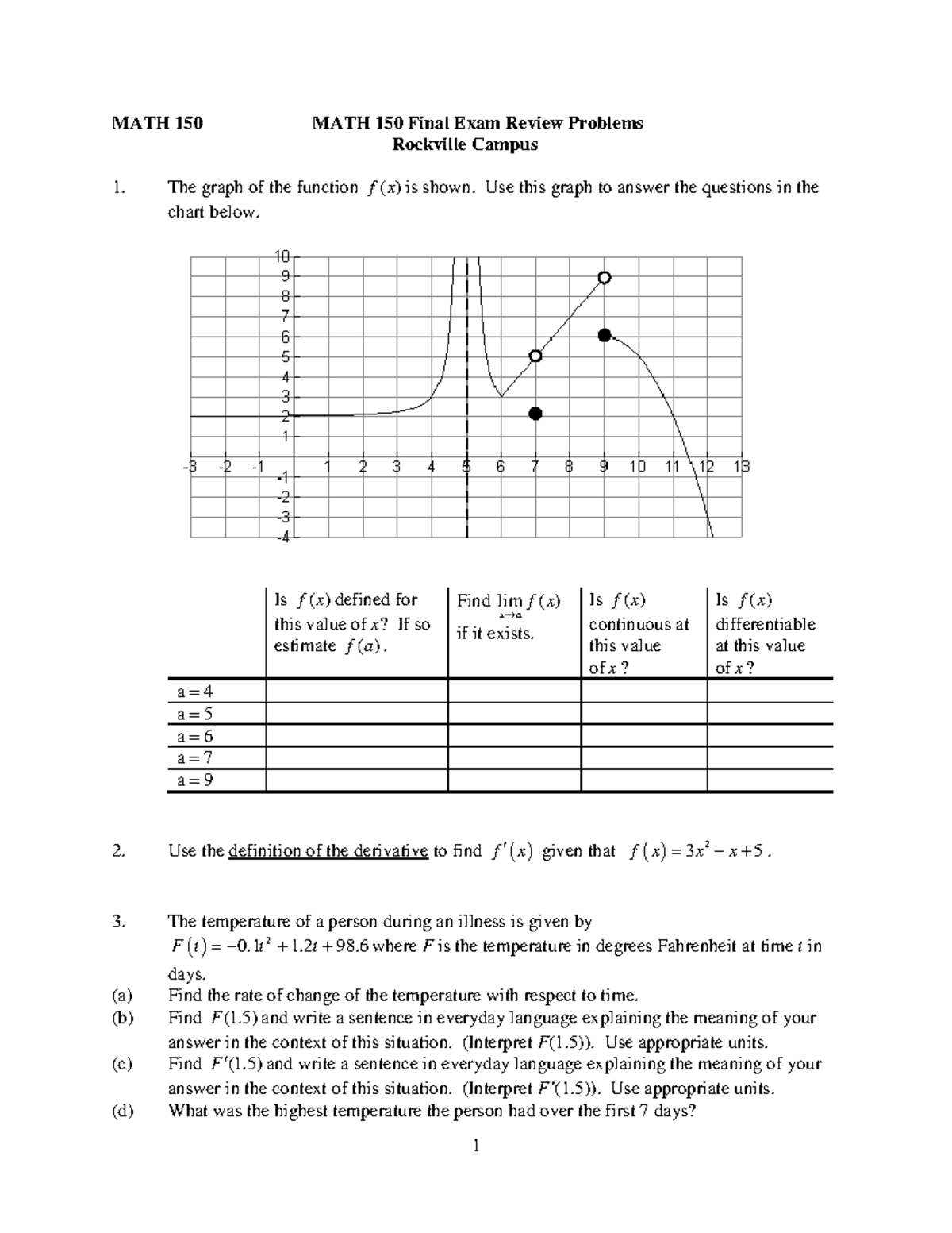 Math 150 final review - great - MATH 150 MATH 150 Final Exam Review ...