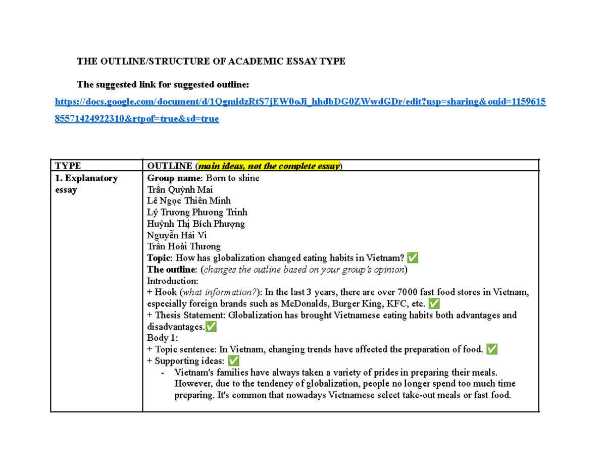THE Outline OF Academic Essay TYPE - THE OUTLINE/STRUCTURE OF ACADEMIC ...