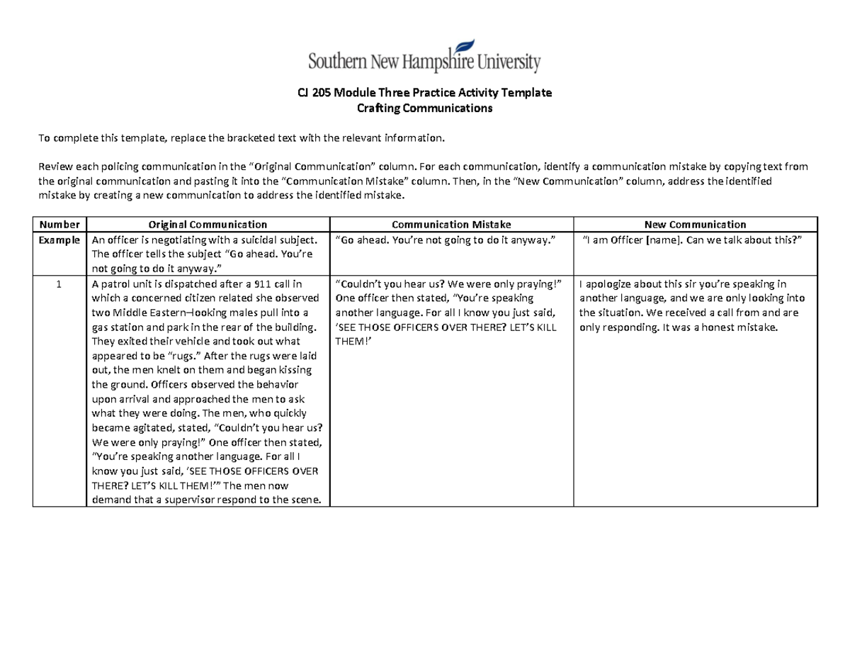 CJ 205 Module Three Practice Activity Template - CJ 205 Module Three Practice Activity Template ...