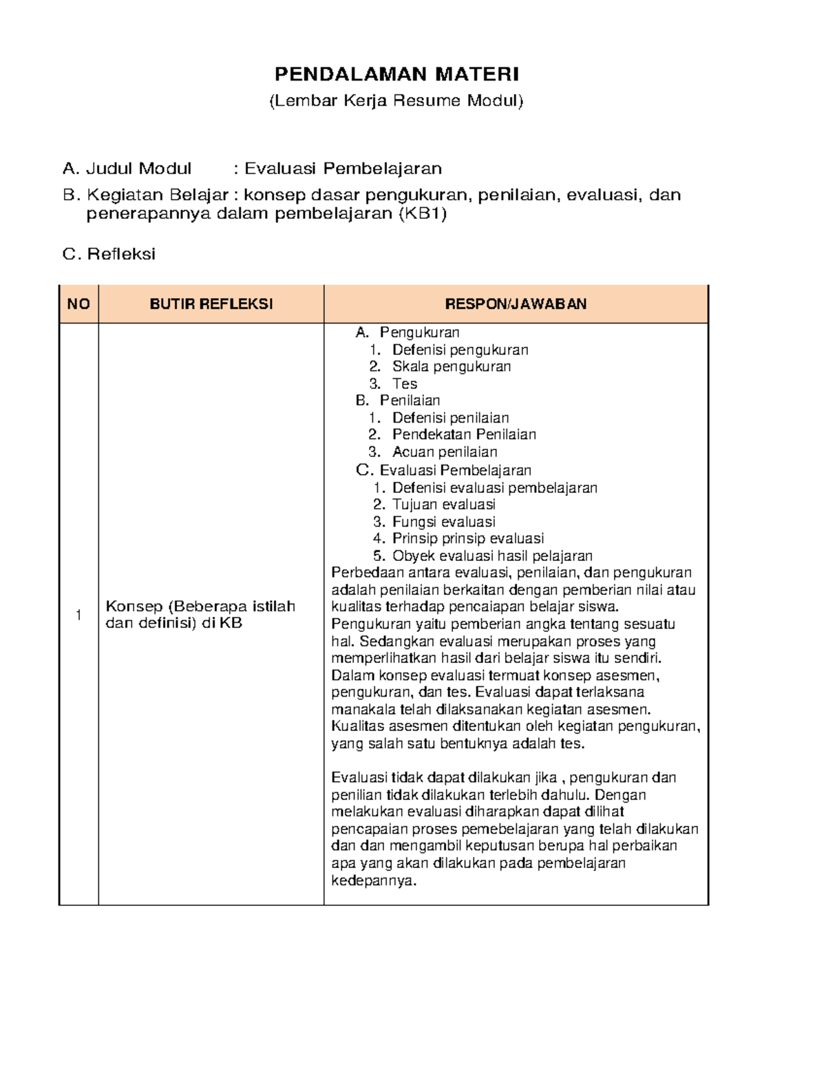 LK 4 KB 1 - Resume Pendalaman Materi PPG 2022 - PENDALAMAN MATERI (Lembar Kerja Resume Modul) A ...