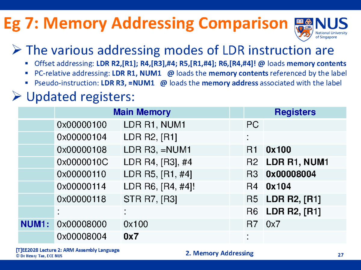 (T)EE2028 S1Ay2324 Lecture 3 n 4 Assembly - Armv7E-M - [T]EE2028 Lecture 2: ARM Assembly ...