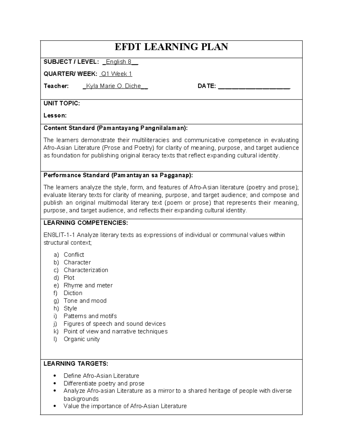 Q1 W1 EFDT ENG 8 - Gives relevant information about the subject matter ...