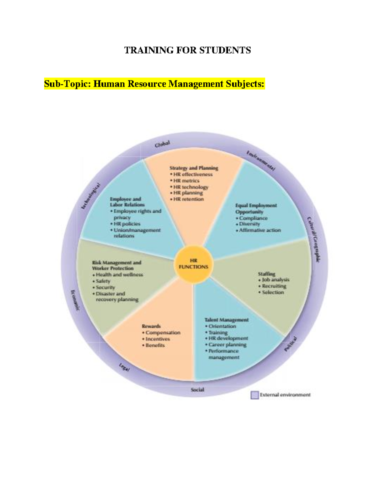 Training materials Management. Cô Ngọc - TRAINING FOR STUDENTS Sub ...