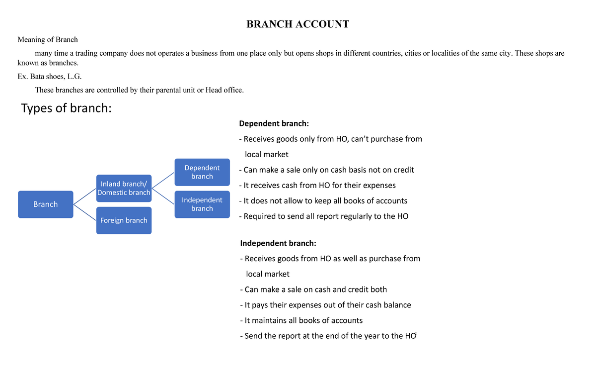 Branch Account - BRANCH ACCOUNT Meaning of Branch many time a trading ...