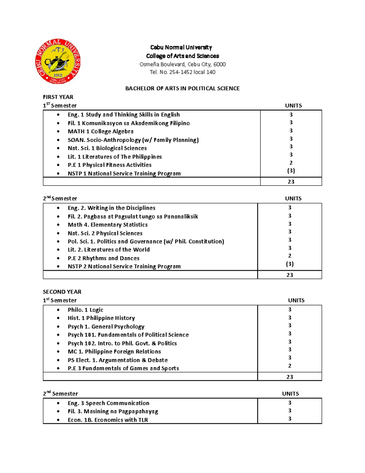 BA Pol Sci - Lecture - Cebu Normal University College of Arts and ...