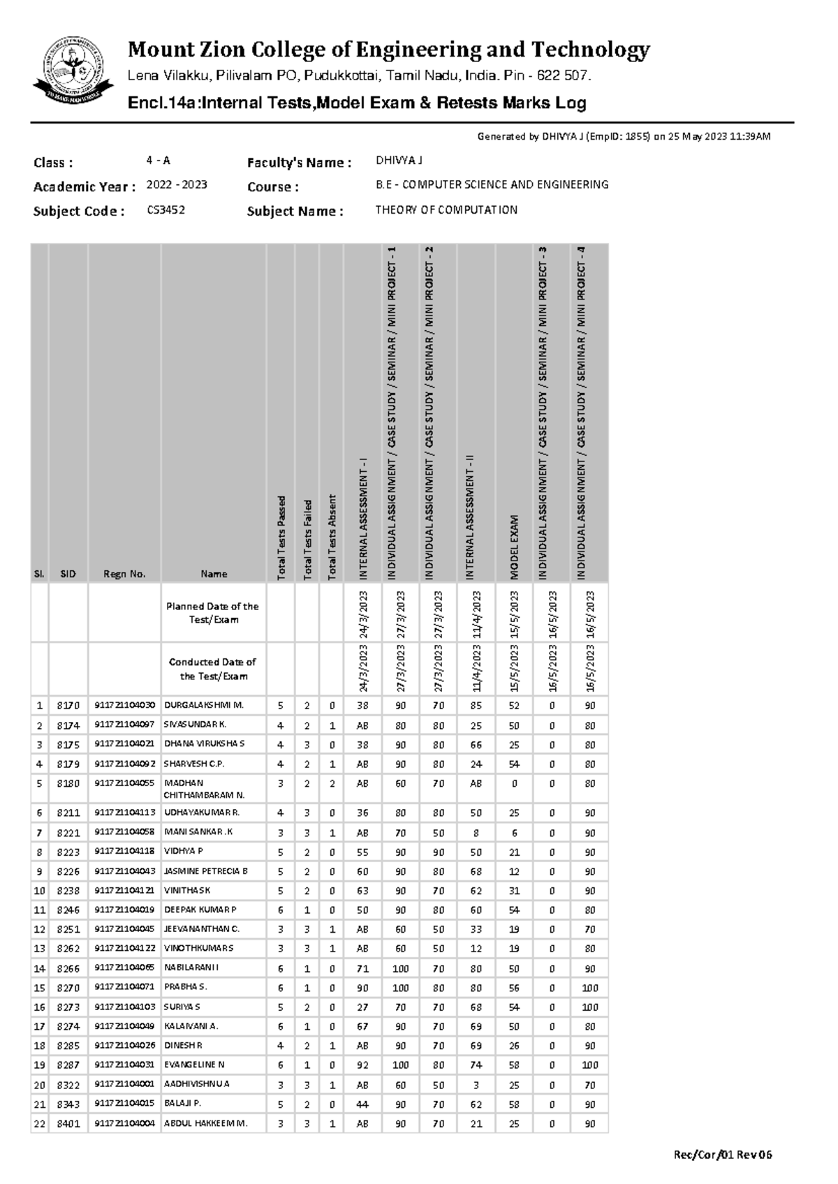Assign 3A - Encl:Internal Tests,Model Exam & Retests Marks Log Lena ...
