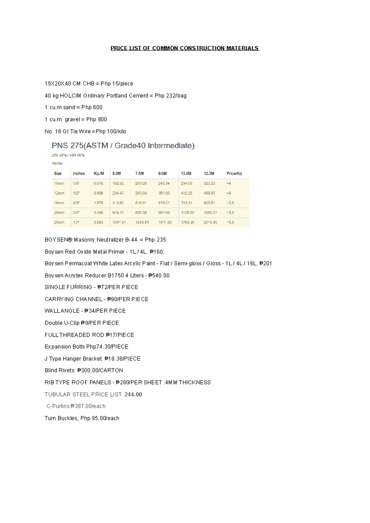 Price LIST OF Common Construction Materials - PRICE LIST OF COMMON ...