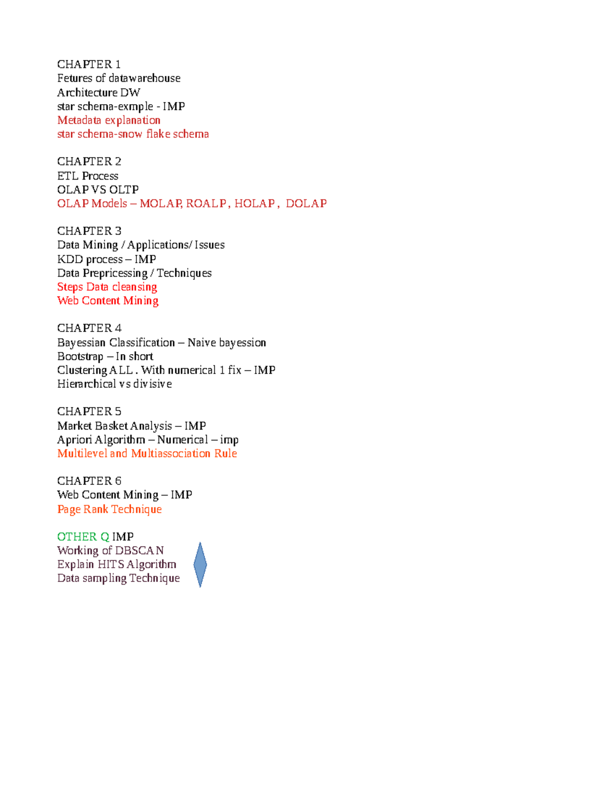IMP's - CHAPTER 1 Fetures of datawarehouse Architecture DW star schema-exmple - IMP Metadata ...