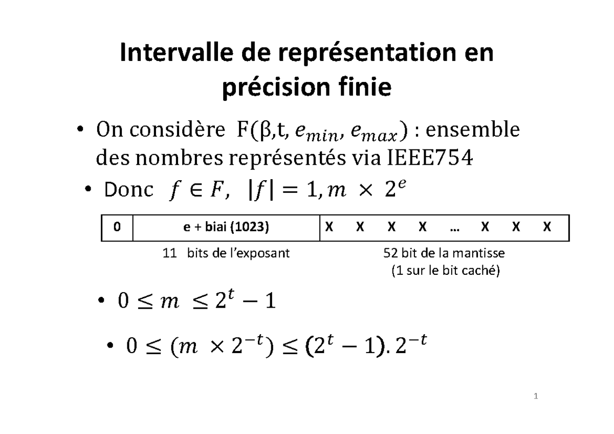 Calcul scientifique 2223 - Intervalle de représentation en précision ...