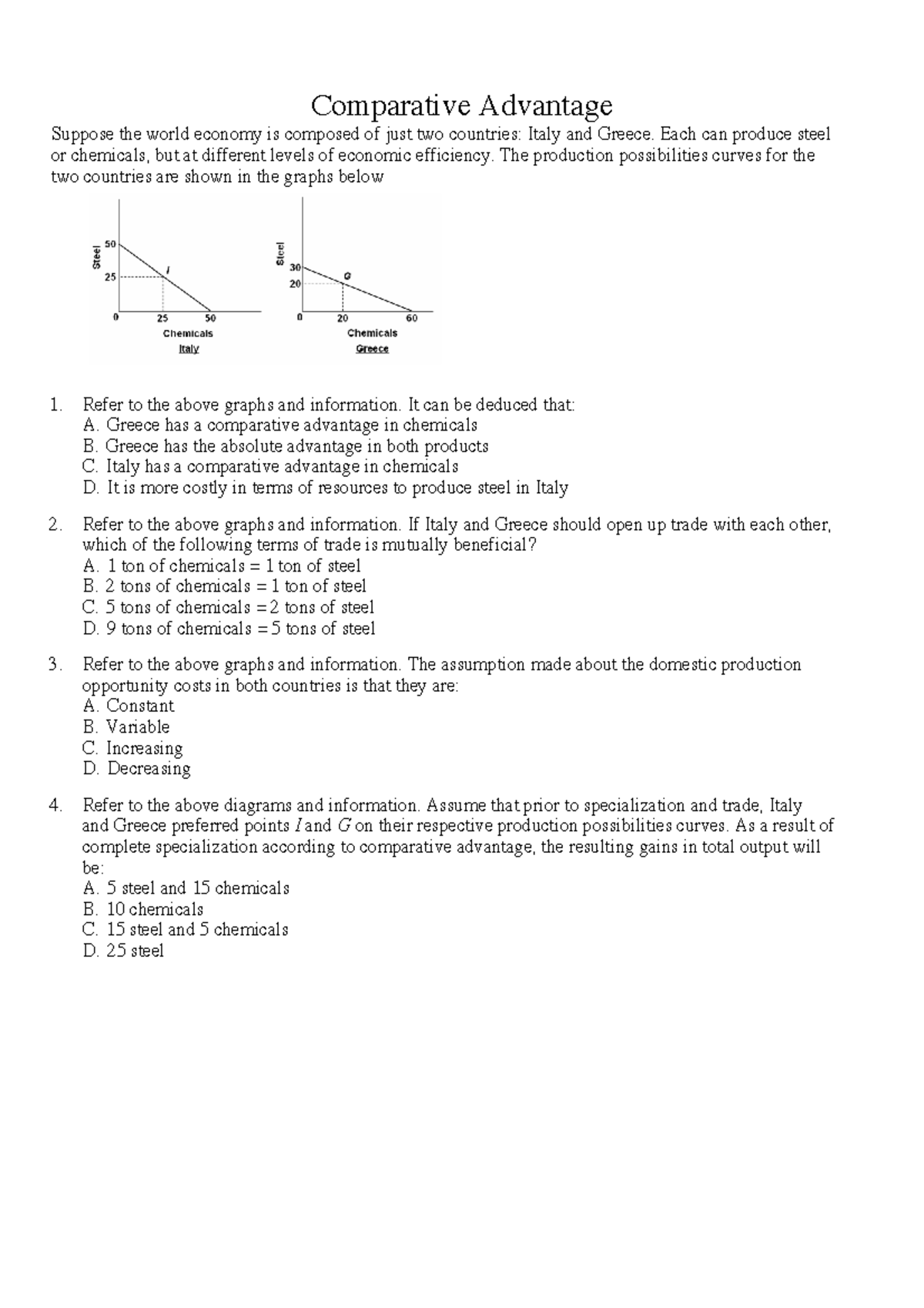 Chapter 20 Sample Questions on Comparative Advantage - StuDocu