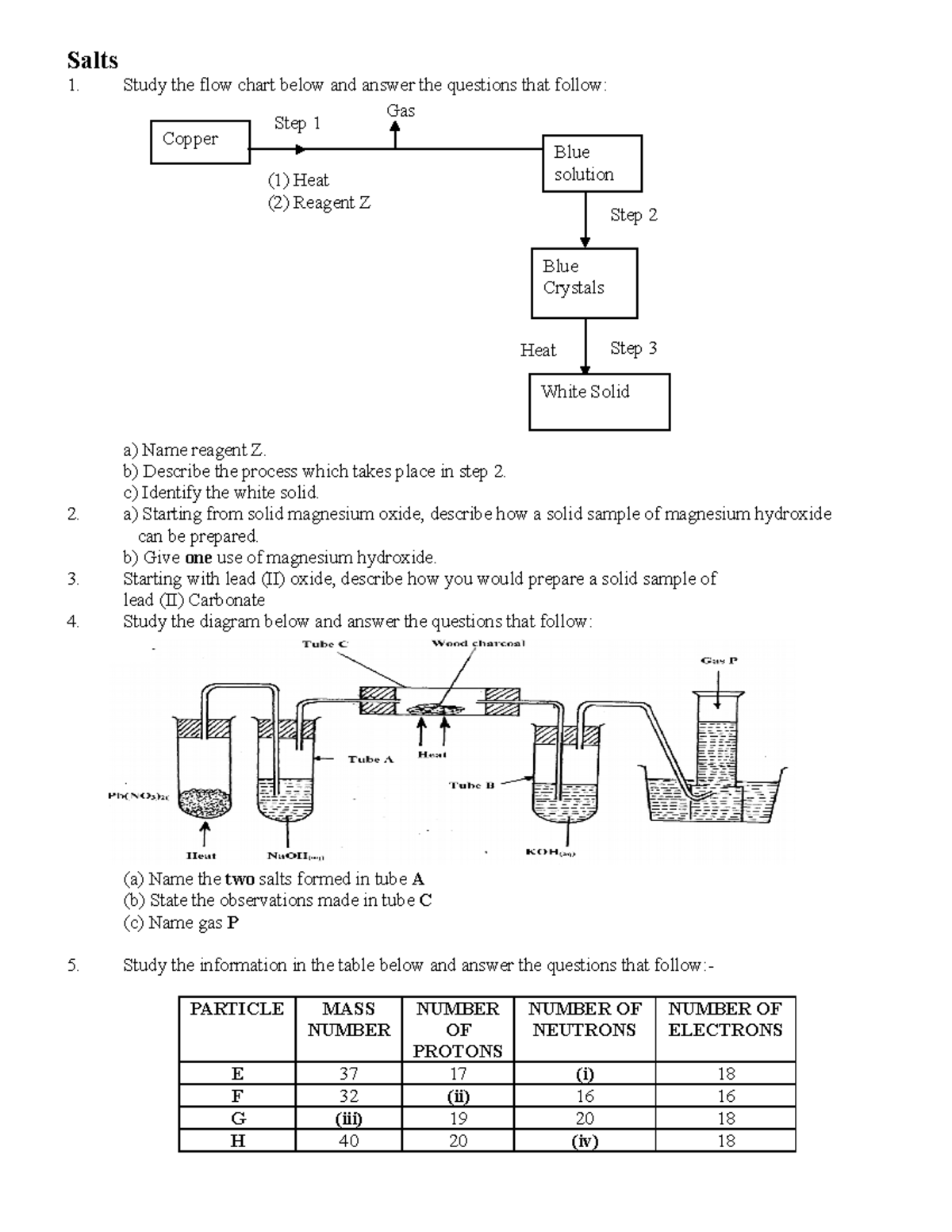 Salts Q 1616501304 - jjj - Salts Study the flow chart below and answer ...