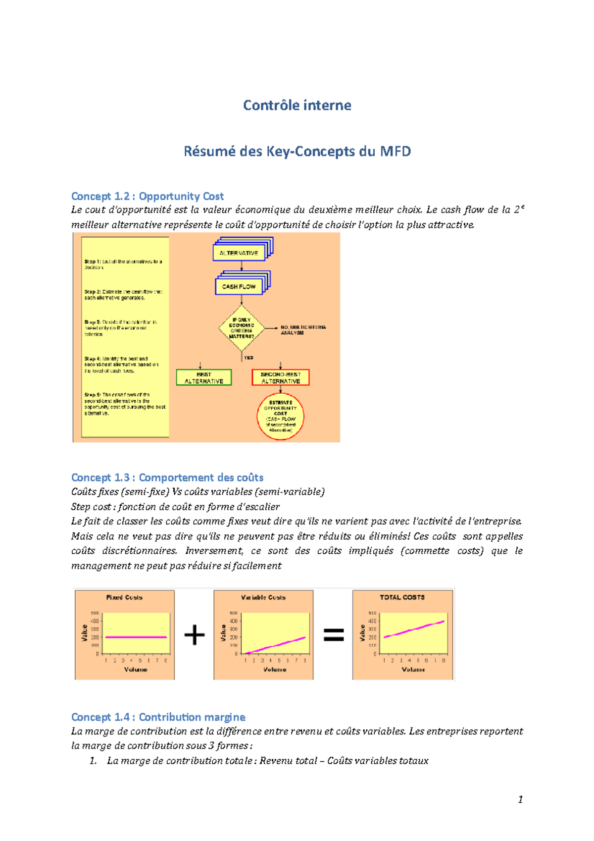 Résumé des Key-Concepts du MFD - Contrôle interne Résumé des Key ...