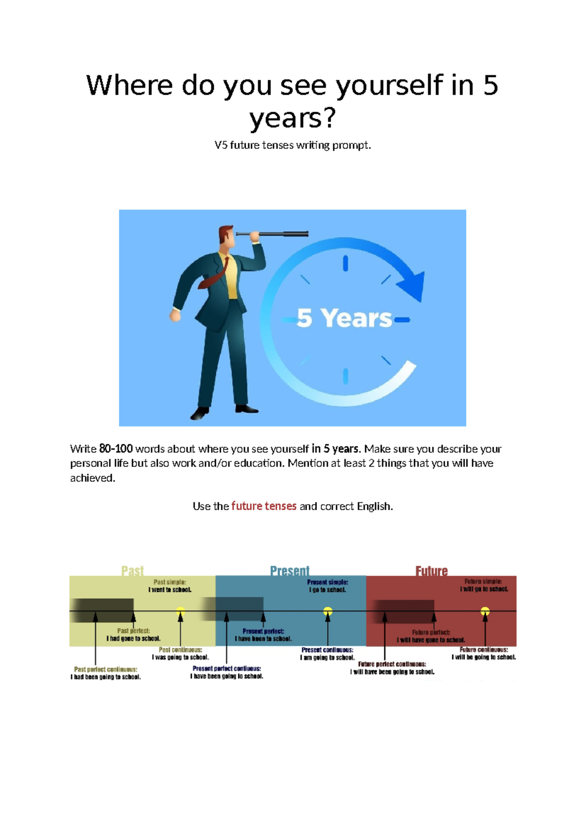Future tenses writing - Engels - Write 80-100 words about where you see ...