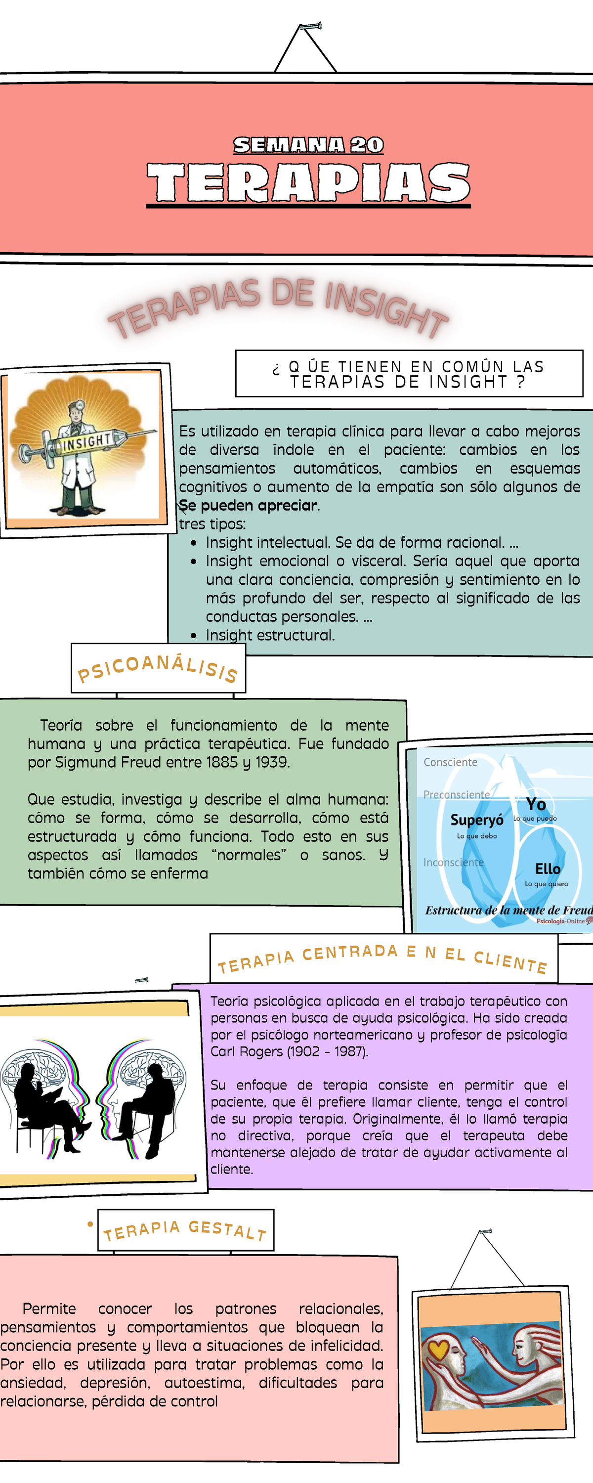 Infofgrafia sobre los tipos de terapia y terapia insight - ¿ Q Ú E T I ...