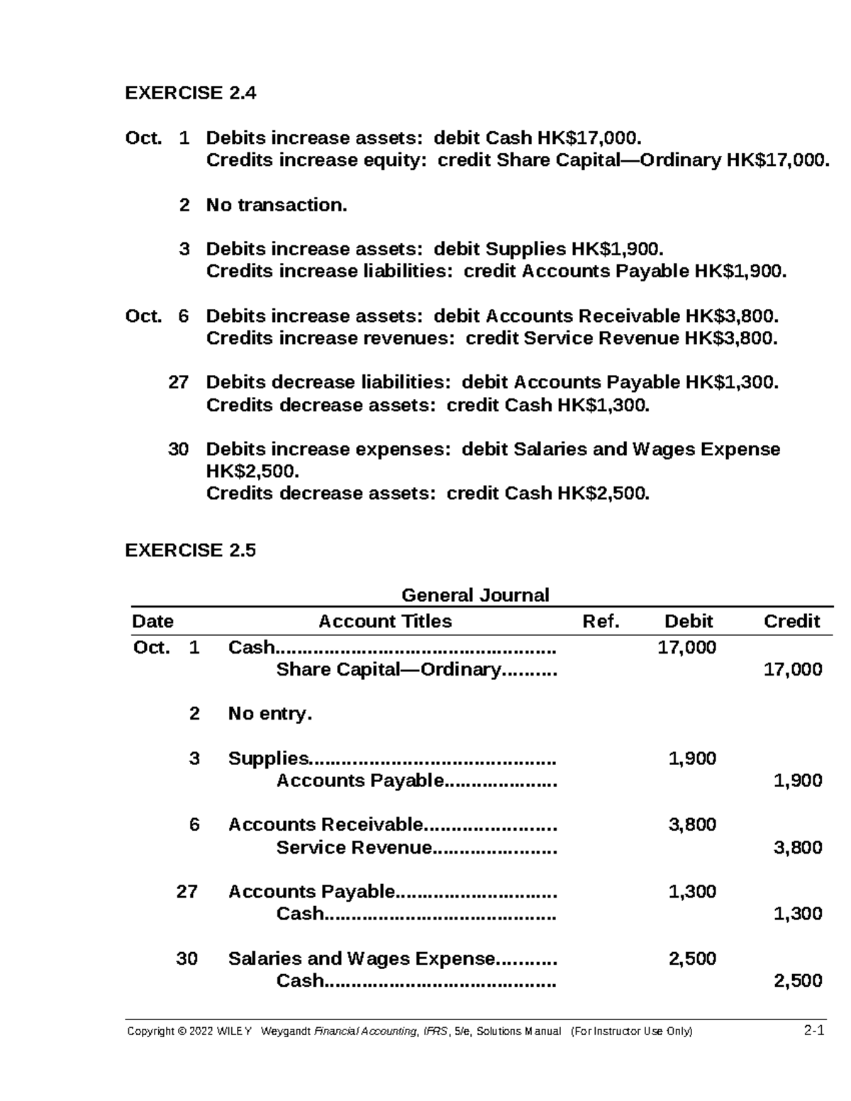 Chapter 2 Homework Answer Key - EXERCISE 2. Oct. 1 Debits increase assets: debit Cash HK$17,000 ...