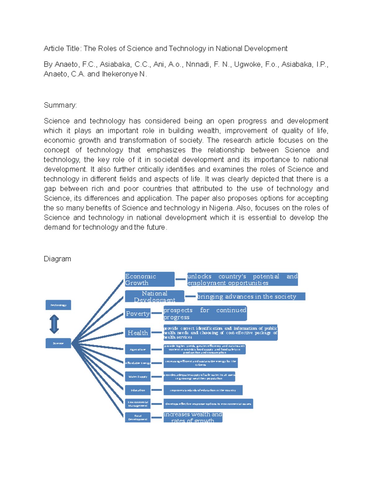 Article 1 - education - Article Title: The Roles of Science and ...