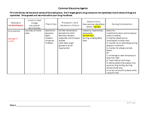 Carl Shapiro Simulation Prework - Coronary Artery Disease Student Prep ...