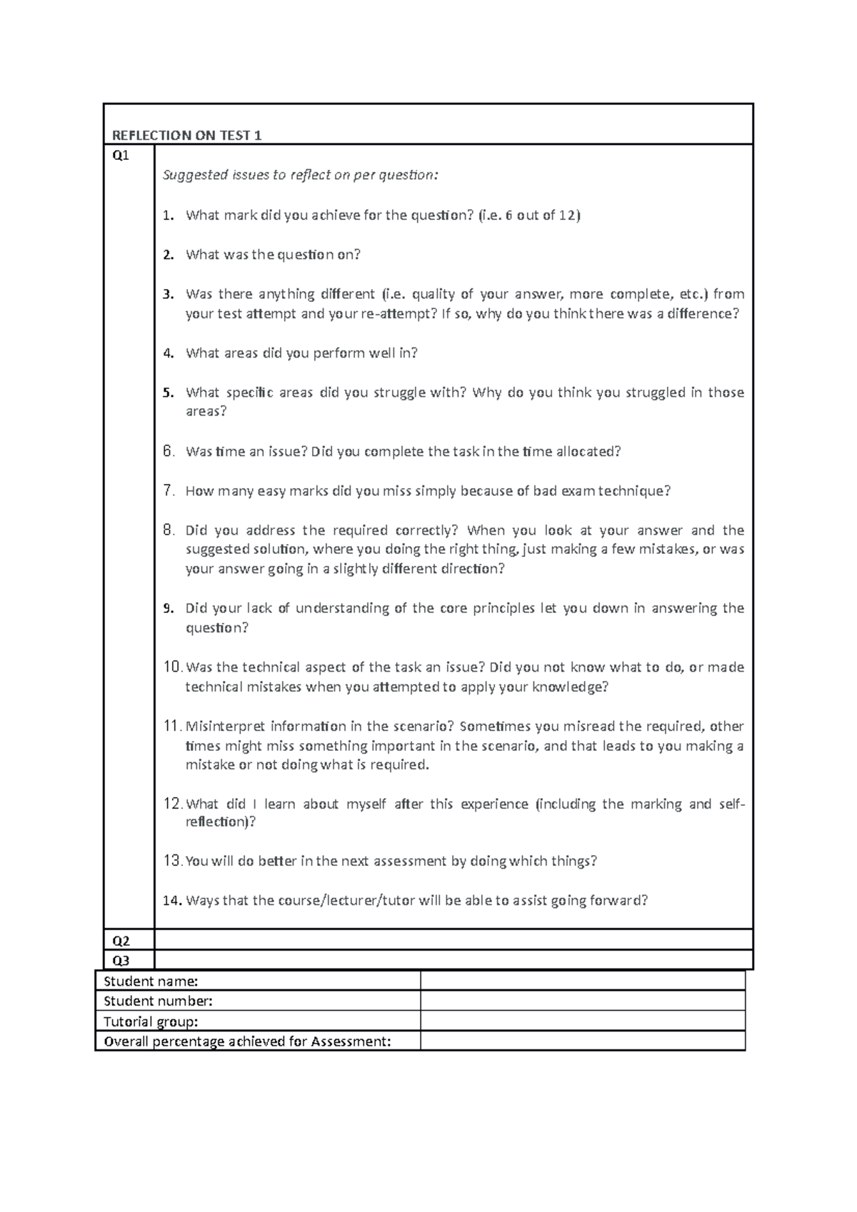 Mock test reflection template - REFLECTION ON TEST 1 Q Suggested issues ...
