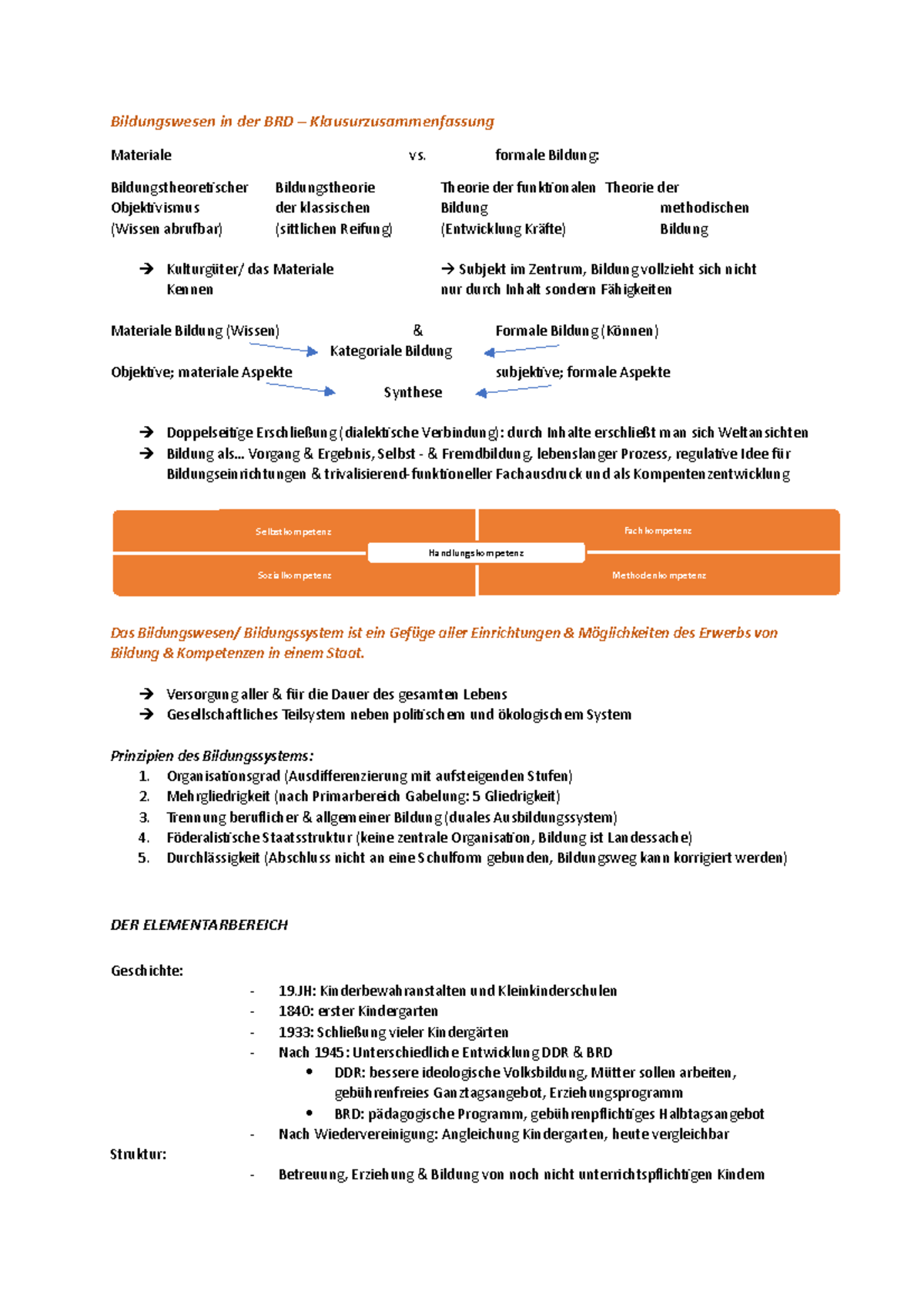 Klausurzusammenfassung Bildungswesen Bundesrepublik - Bildungswesen in ...
