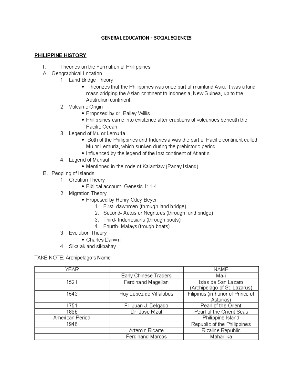 Social- Science- Notes - GENERAL EDUCATION – SOCIAL SCIENCES PHILIPPINE ...