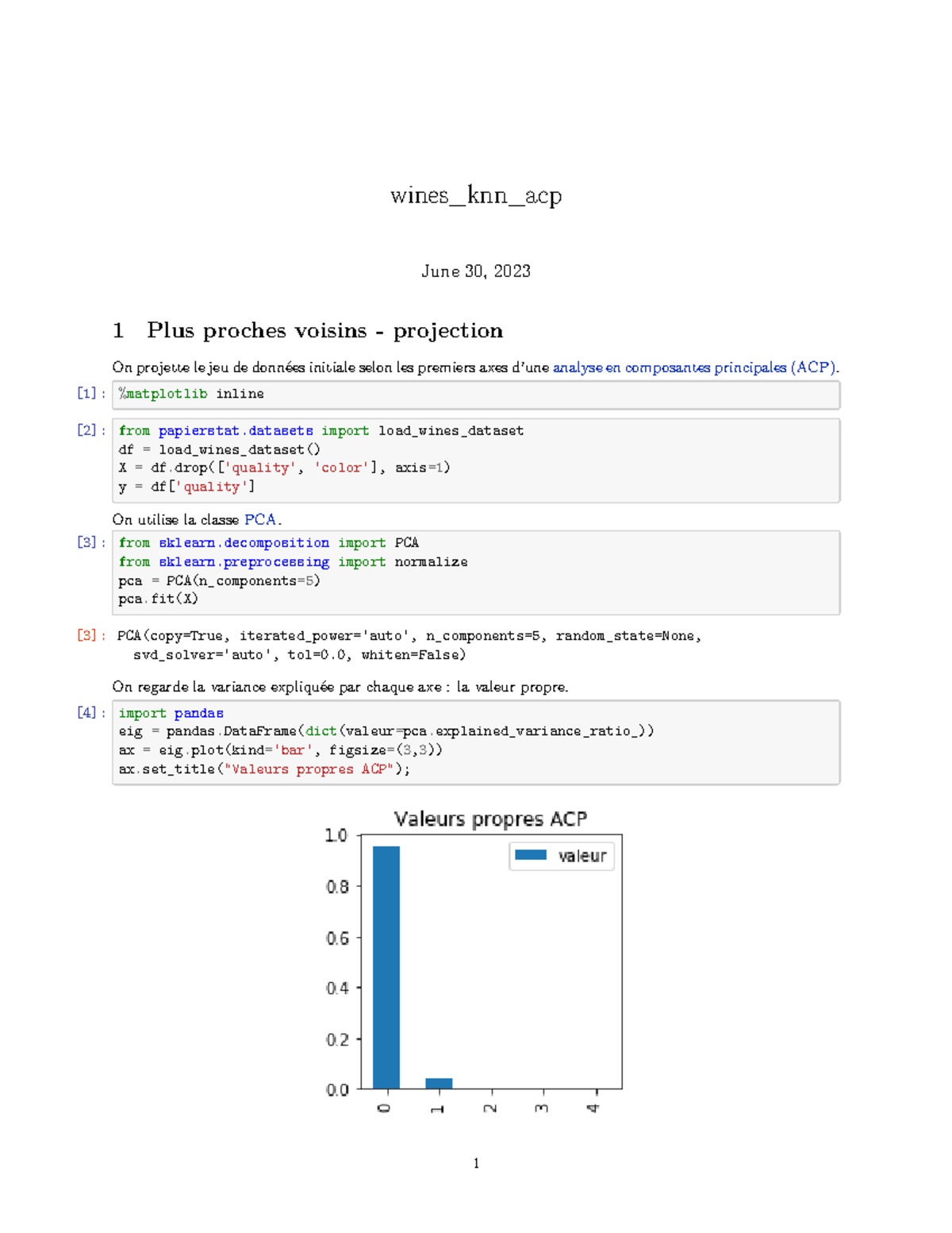 Wines knn acp - wines_knn_acp June 30, 2023 1 Plus proches voisins ...