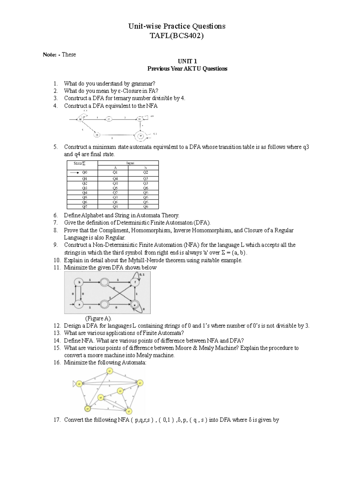 TOC question bank - TAFL(BCS402) Note: - These UNIT 1 Previous Year ...