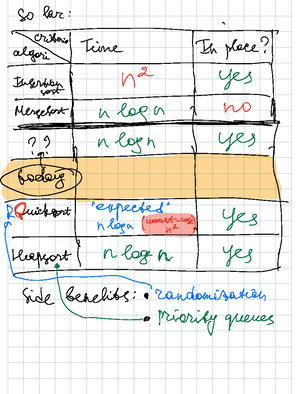 Lecture 5- LBs, Linear sort, median - Copy - So far several 0 a logan ...