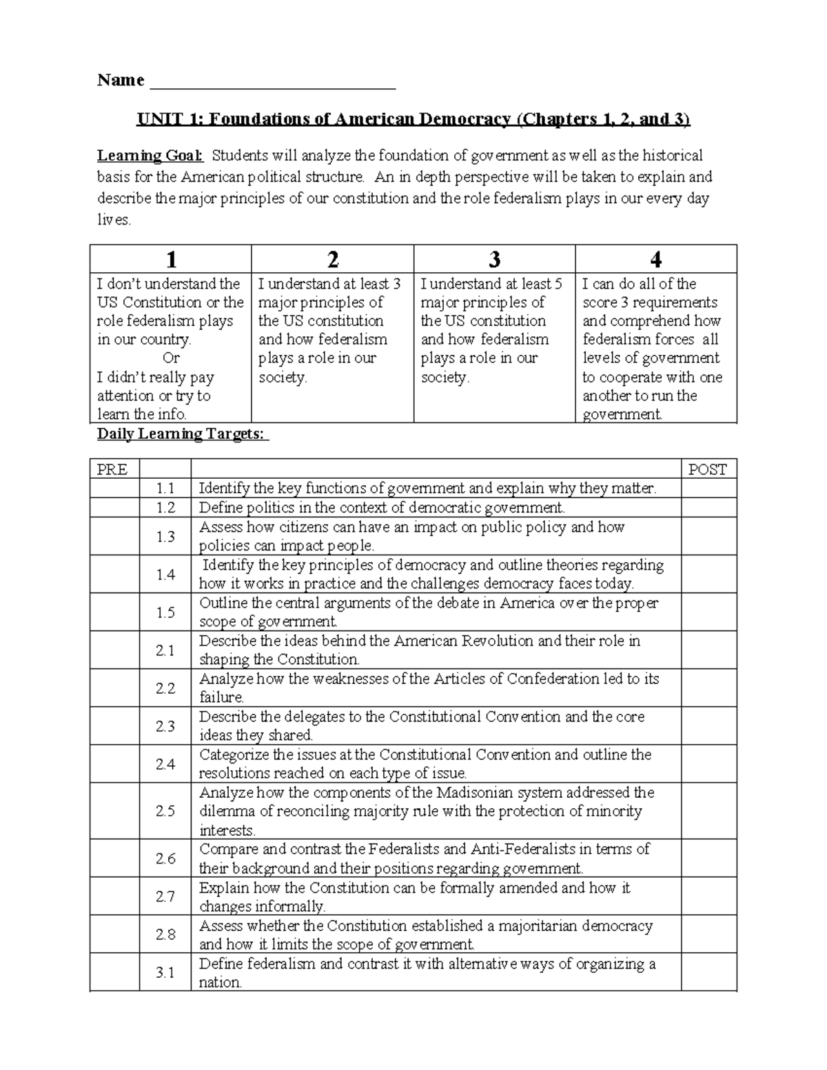 Unit 1 Learning Targets AP Gov - Name __________________________ UNIT 1 ...