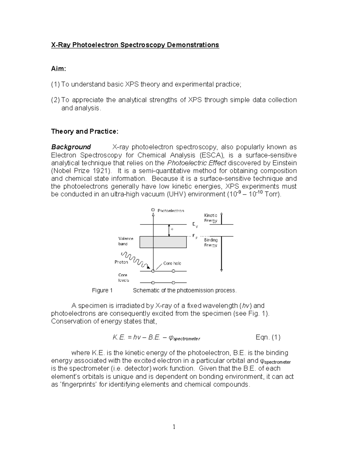 XPS Laboratory Demo - X-Ray Photoelectron Spectroscopy Demonstrations ...