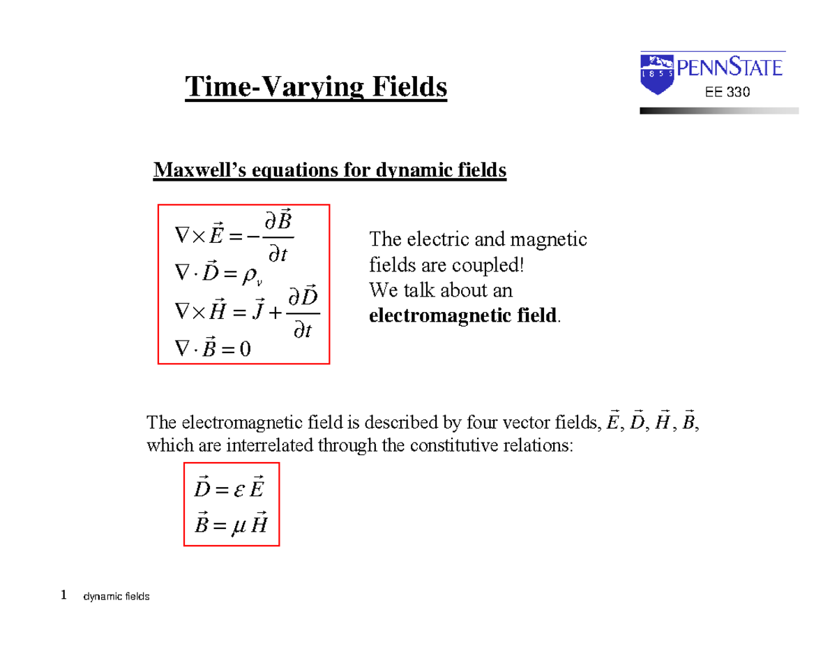 Ch6 - Chapter 6 - EE 330 Maxwell’s equations for dynamic fields t B E ∂ ...