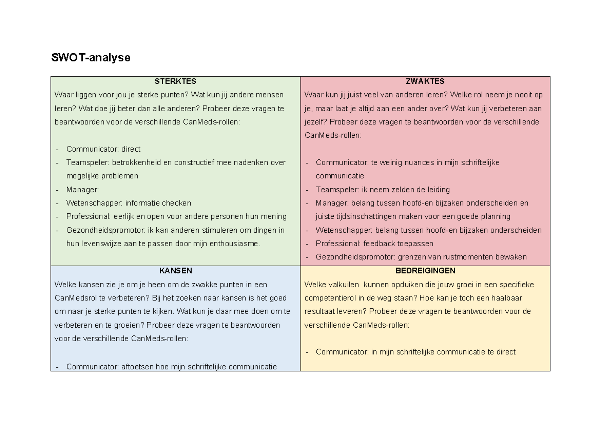 SWOT-analyse - SWOT - analyse - SWOT-analyse STERKTES Waar liggen voor ...
