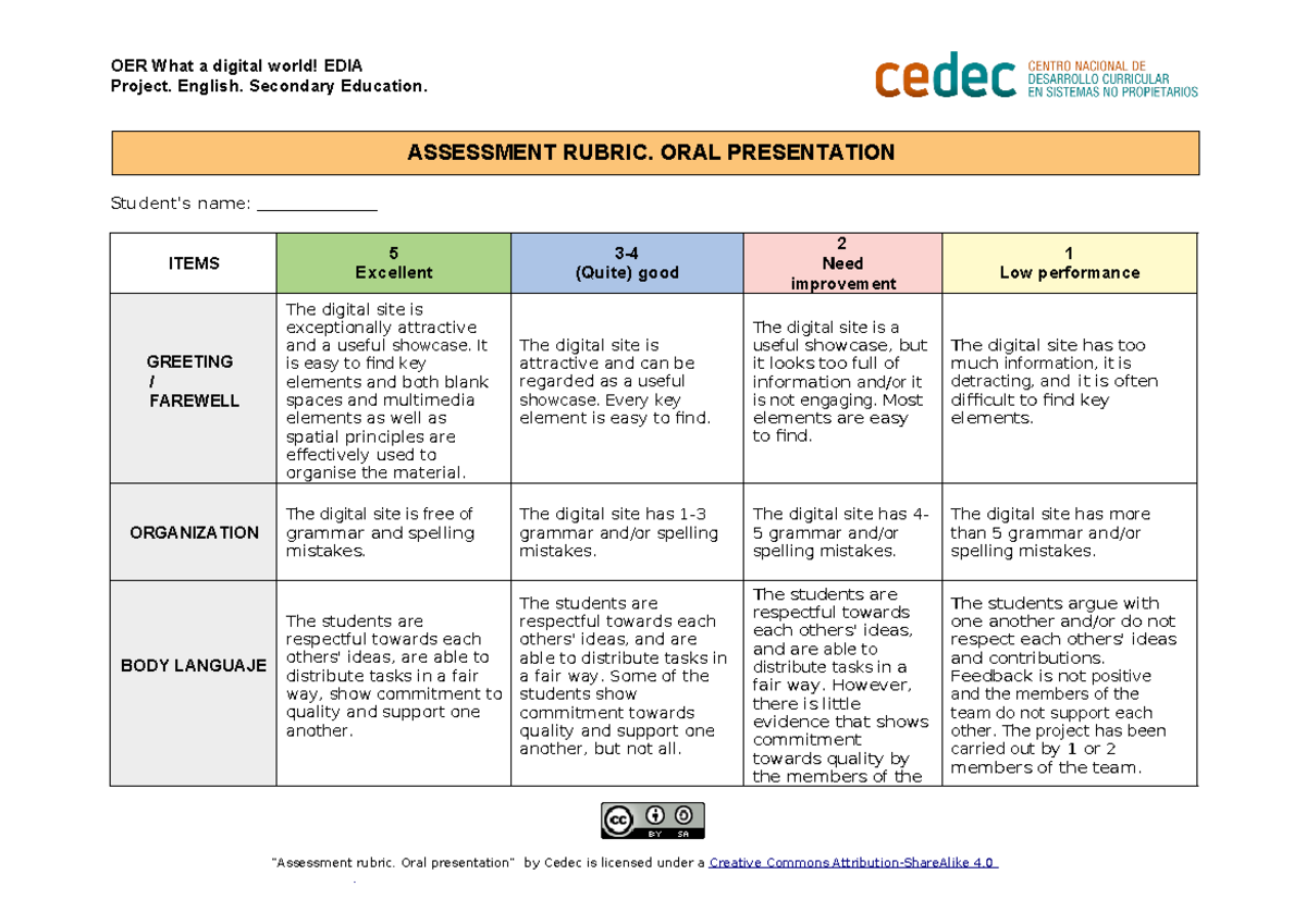 Rubric oral presentation - OER What a digital world! EDIA Project ...