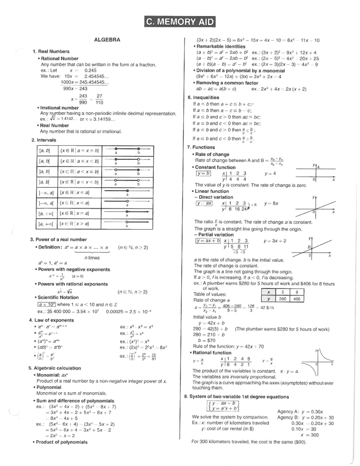 Memory aid - jk,mhiukgyiuk - C. MEMORY AID ALGEBRA Remarkable ...