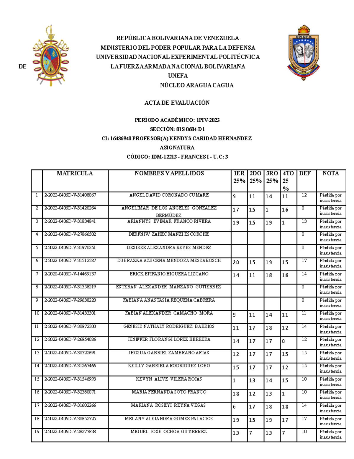 Francés I calificaciones - REPÚBLICA BOLIVARIANA DE VENEZUELA ...