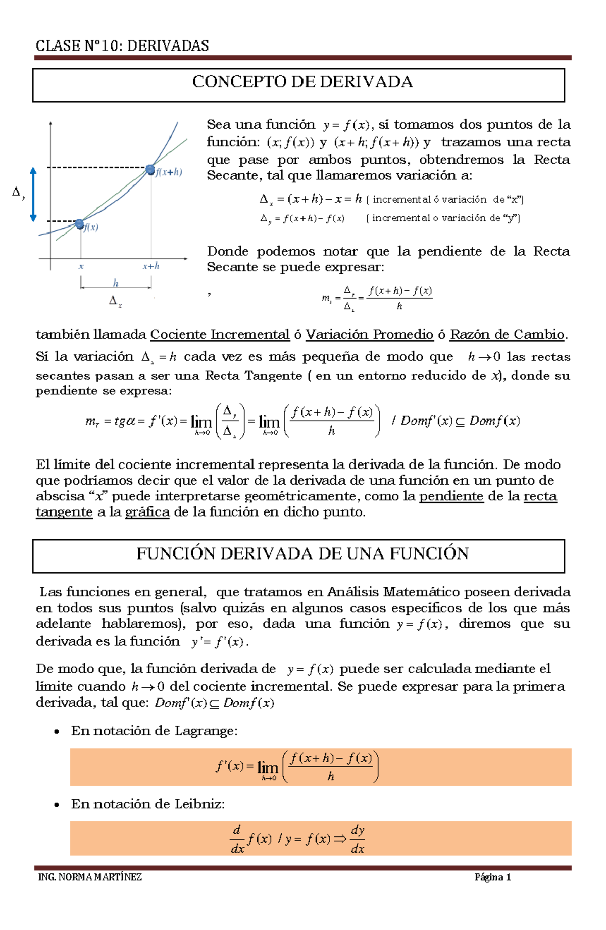 Introducción a Derivadas Análisis Matemático I UTN HAEDO Informe Guia ...