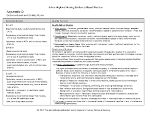 [Solved] EVIDENCE BASED PRACTICE EXAMPLES FOR THIS SCENARIO What can ...
