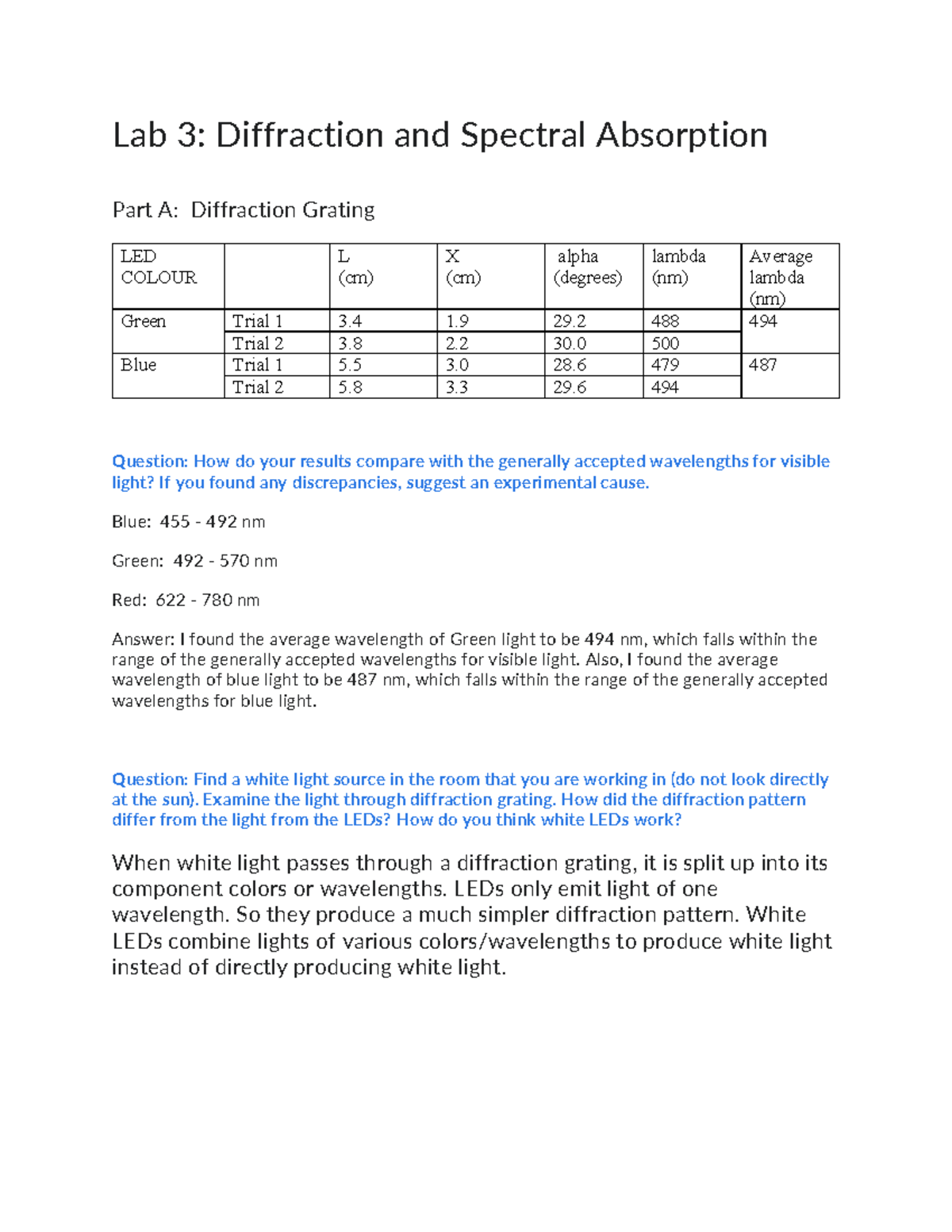 Lab 3 - lab - Lab 3: Diffraction and Spectral Absorption Part A ...