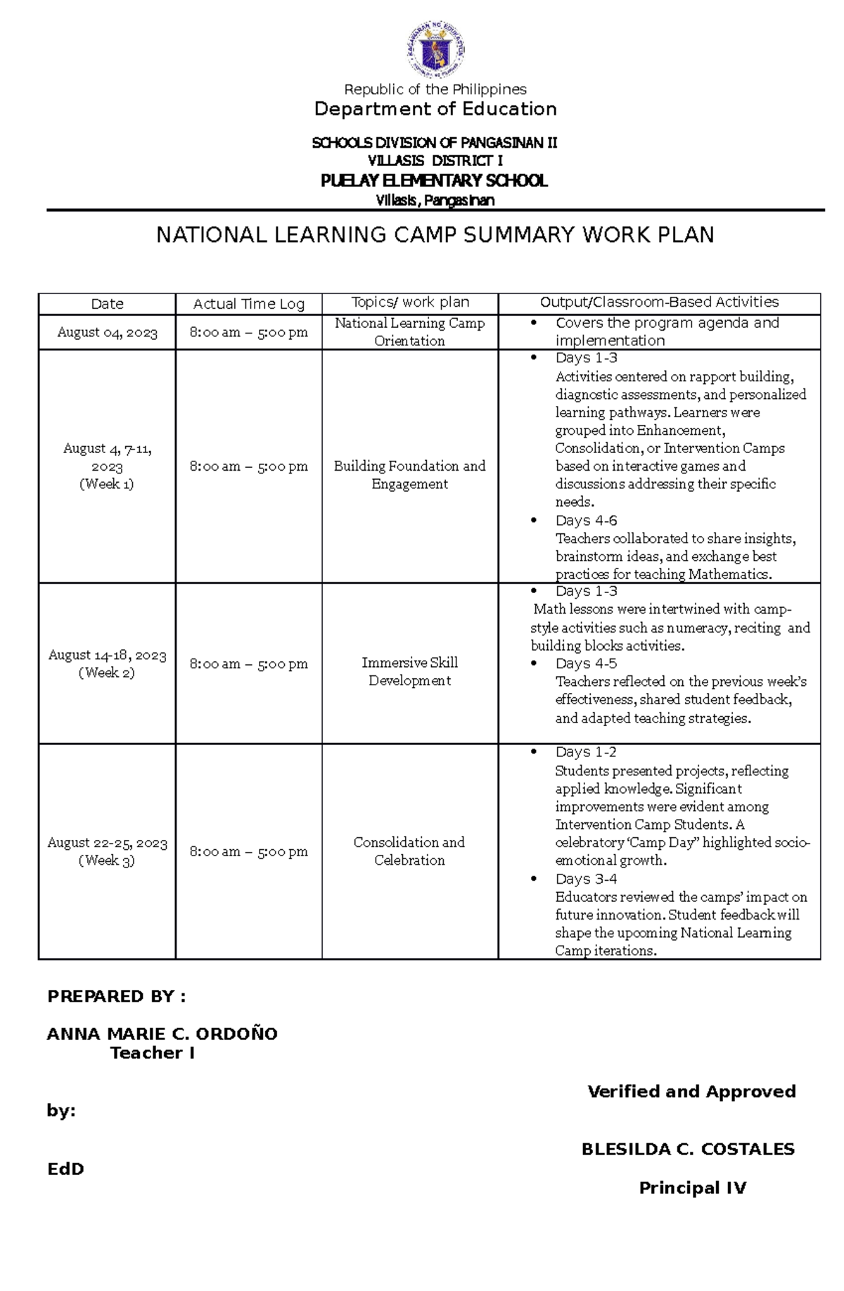 Detailed NLC Summary work plan - Republic of the Philippines Department ...